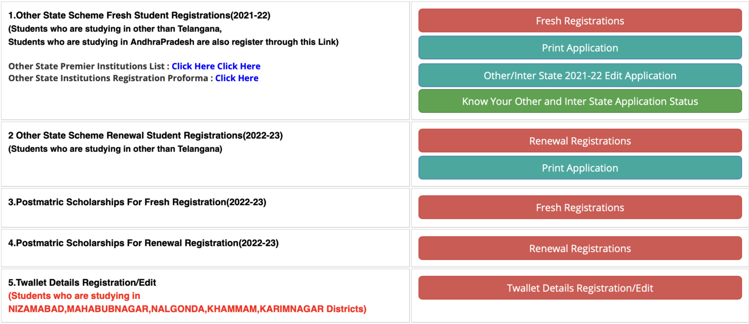 ePASS Scholarship Telangana Application Process